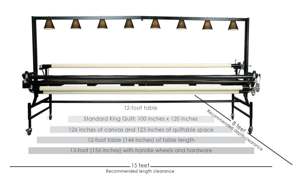 table size | Gammill, Inc