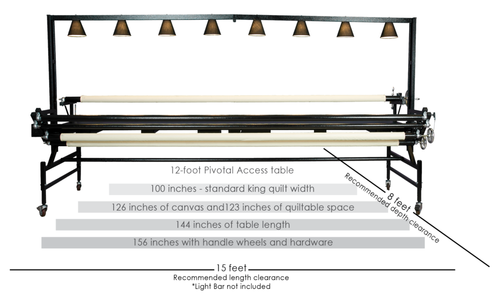 12 foot pivotal access | Gammill, Inc