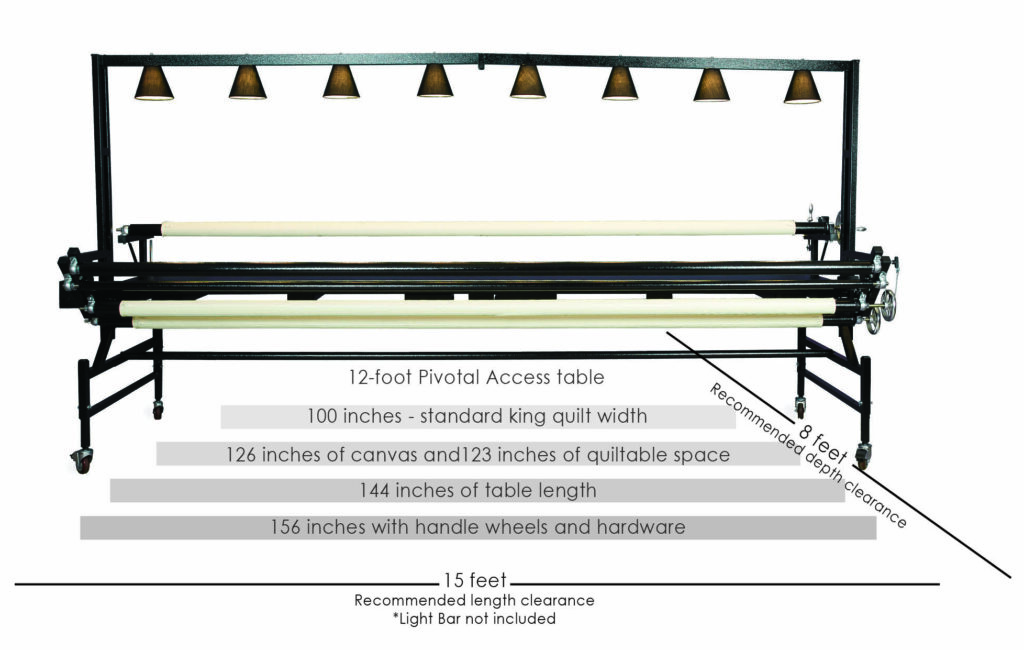 pivotal access table graph | Gammill, Inc